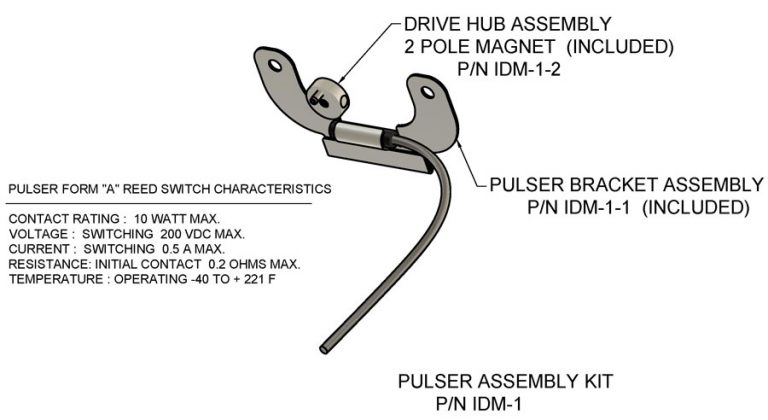 Pulse Output Gas Meter Device for Itron Diaphragm Meters