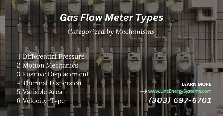 7 Types of Natural Gas Meters Categorized by Mechanisms - Linc Energy ...